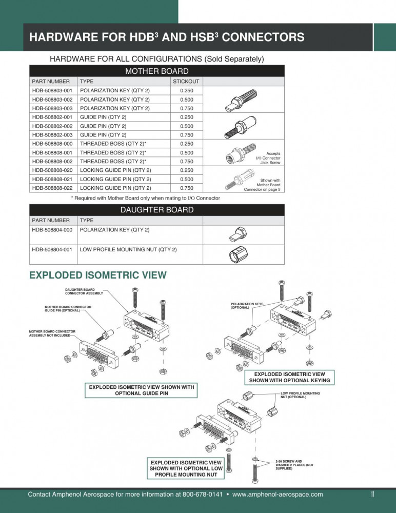 Amphenol HDB3 and HSB3 connector hardware documentation