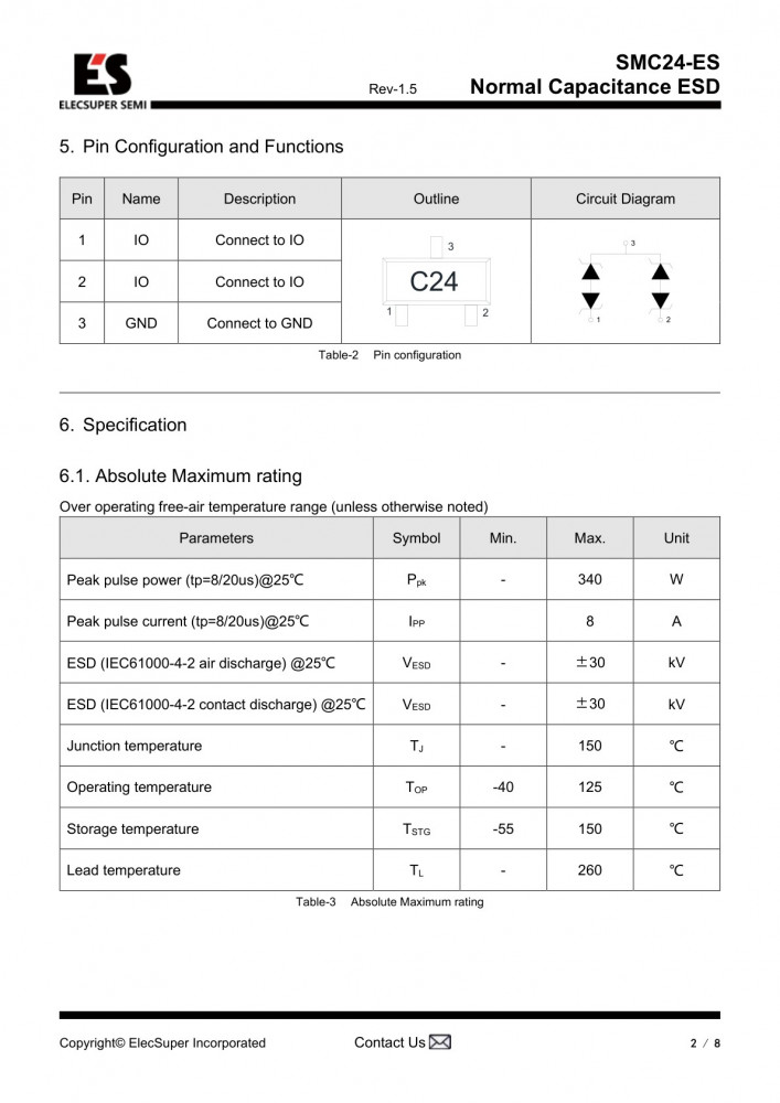 SMC24-ES datasheet page 2