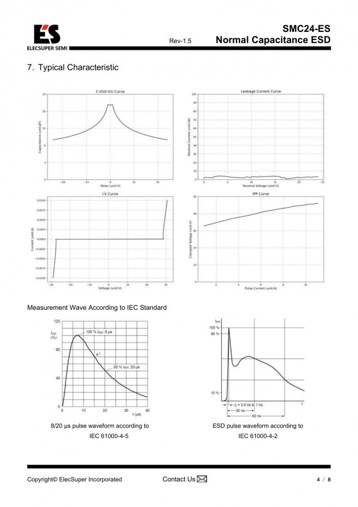 SMC24-ES datasheet page 4