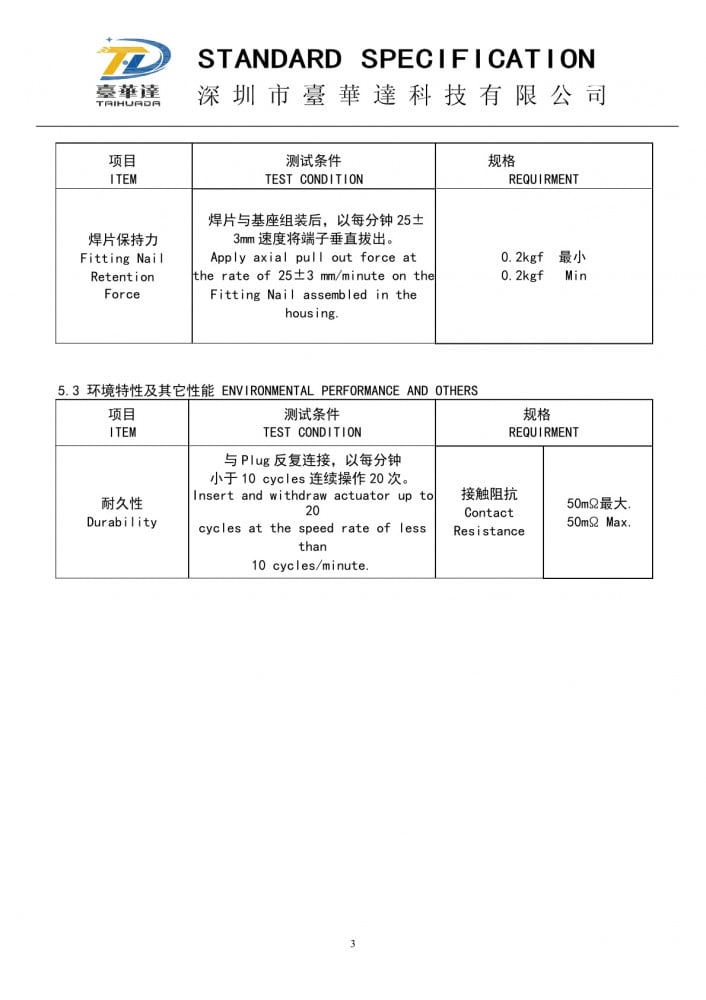THD1252-14WR-SN technical document page 5