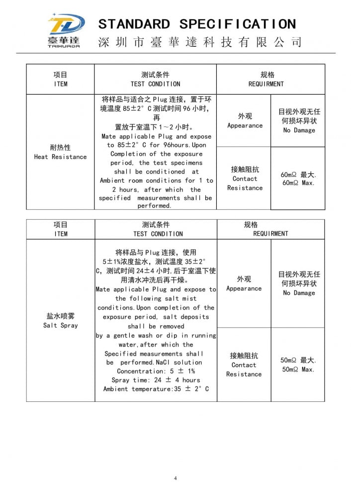 THD1252-14WR-SN technical document page 6