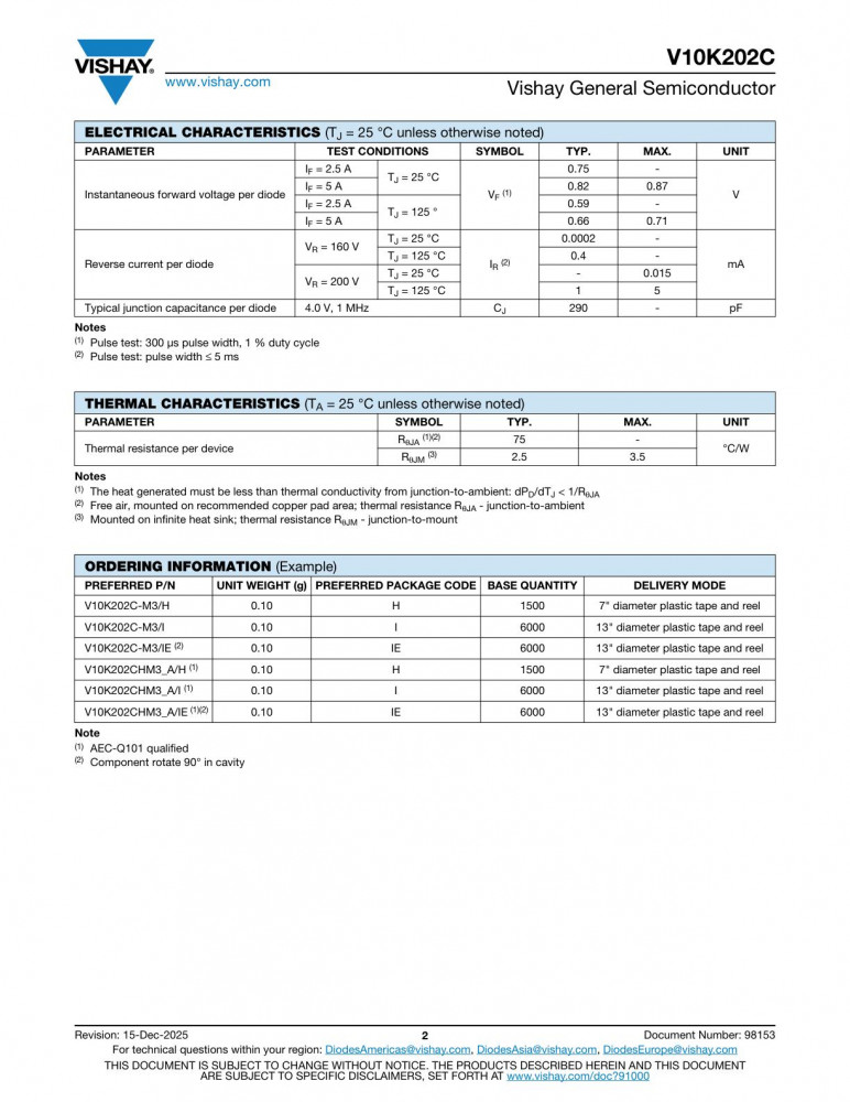 V10K202C datasheet page 2