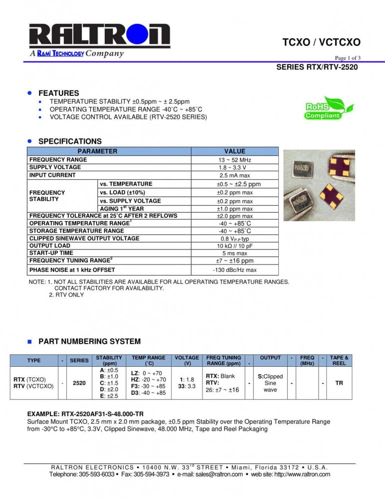 Raltron RTX-2520 series specifications