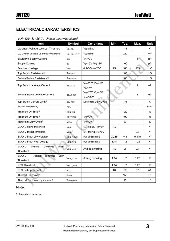 JW1120 datasheet page 3