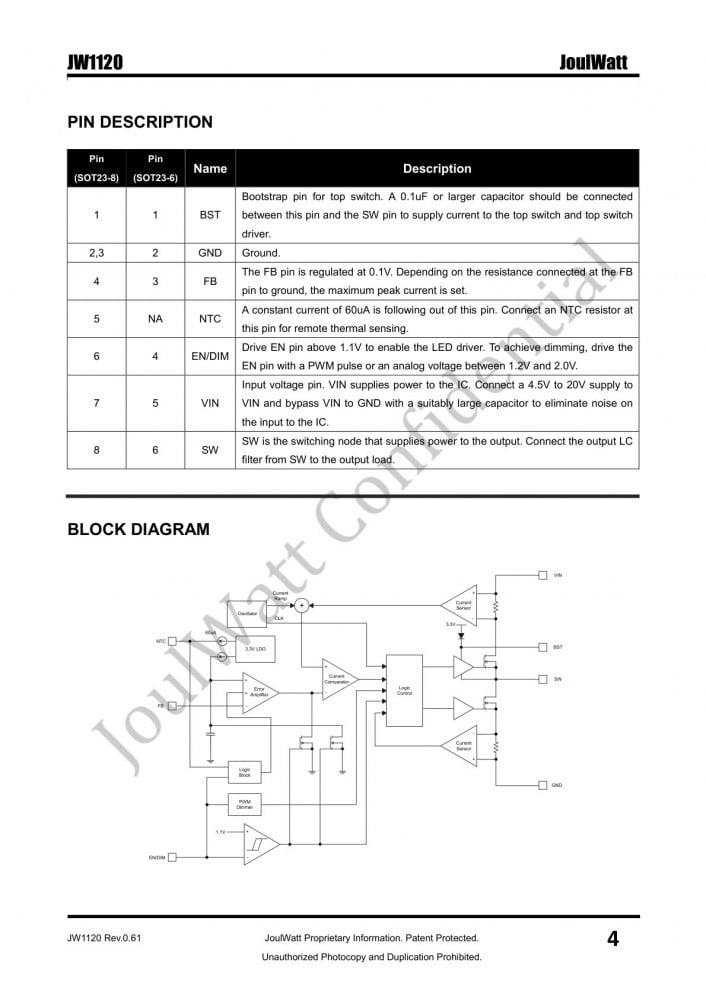 JW1120 datasheet page 4