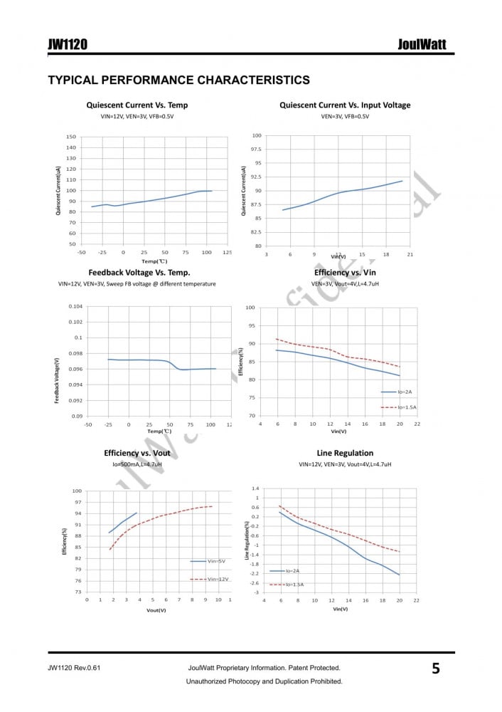 JW1120 datasheet page 5