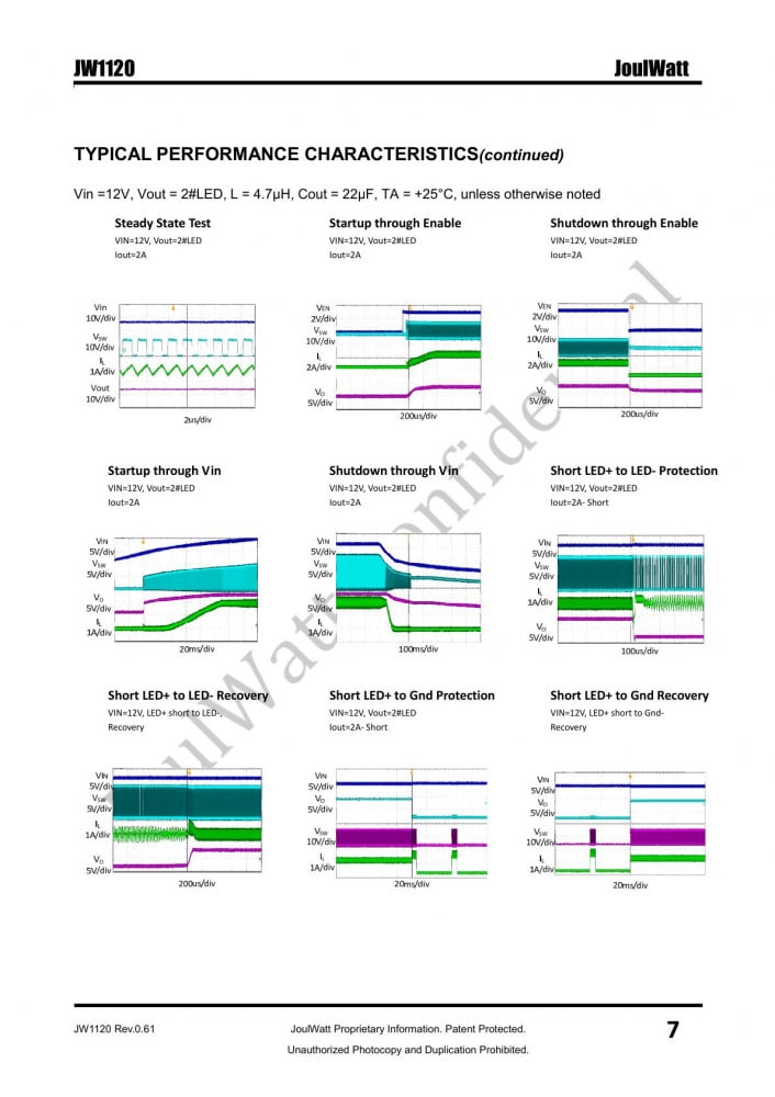 JW1120 datasheet page 7