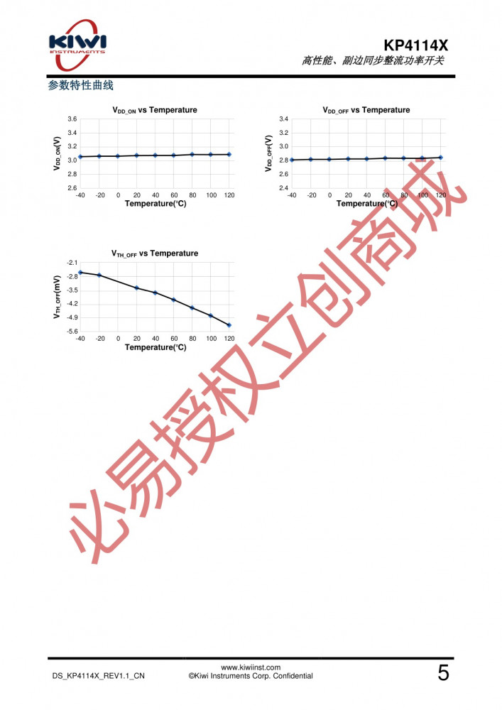KP41141SGA datasheet page 5