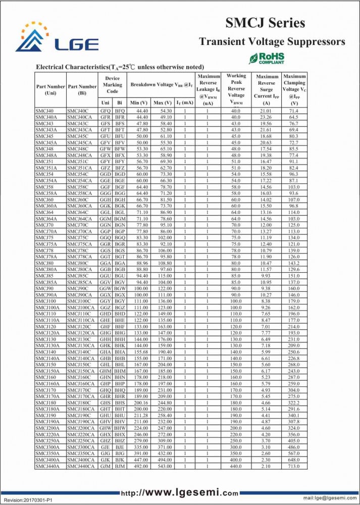 LGE SMCJ series datasheet page 3