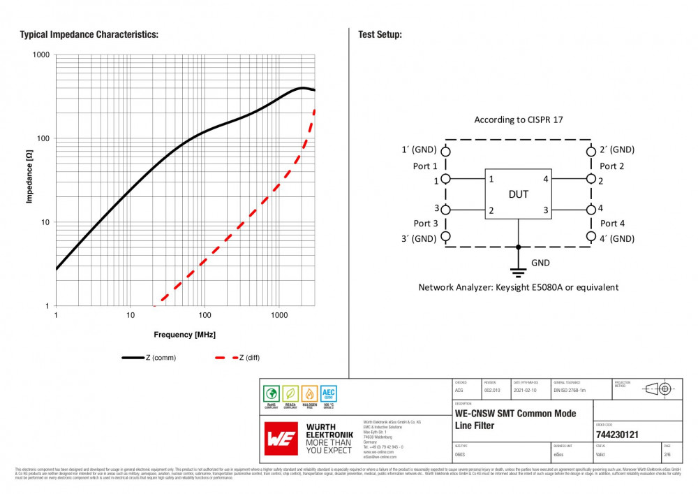 744230121 product documentation, page 2