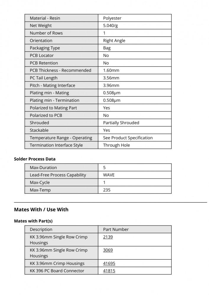 Product document page 3