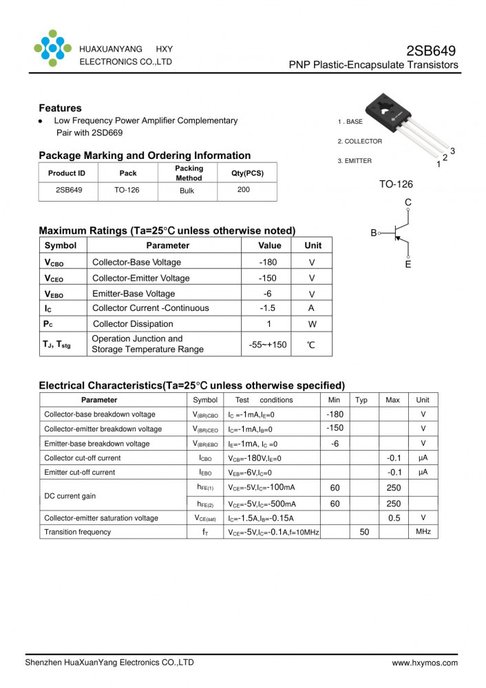 2SB649 datasheet page 1