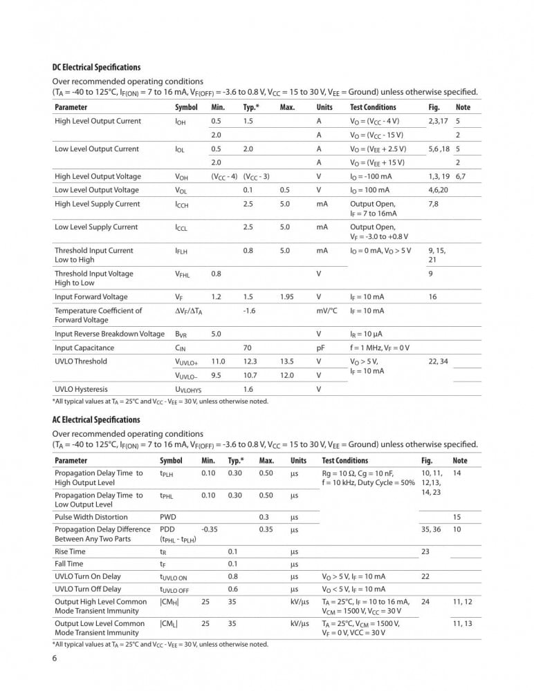 ACPL-312U-300E datasheet page 6