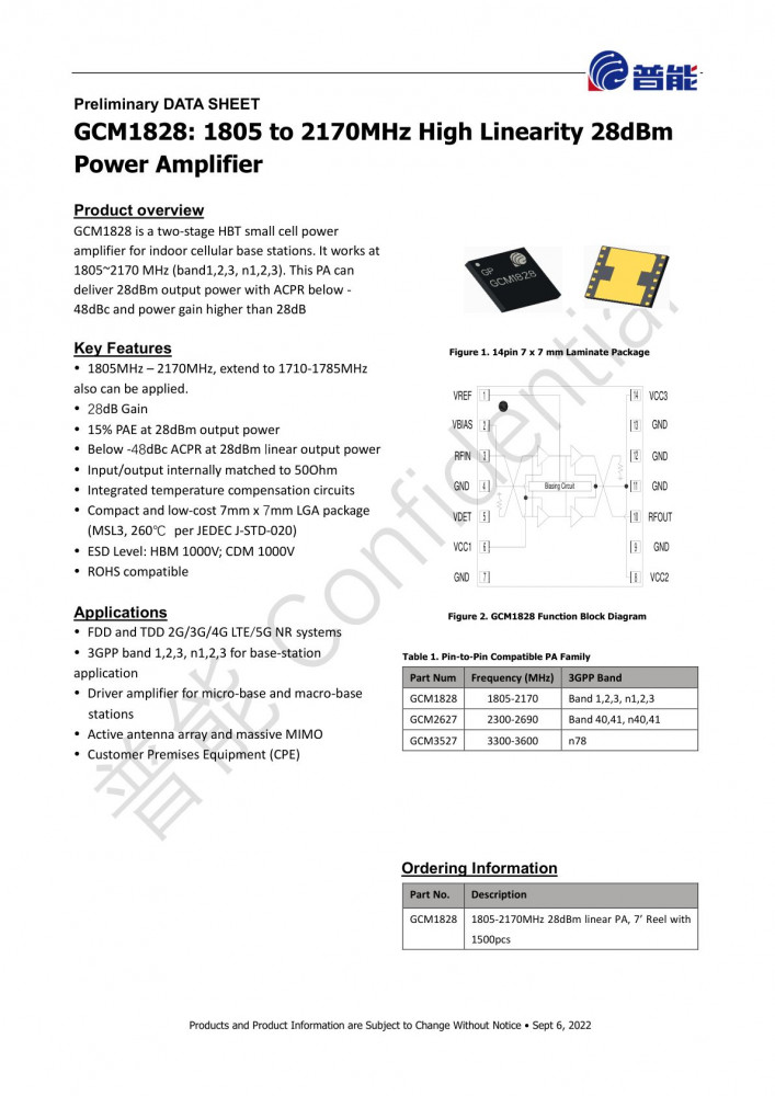 GCM1828 technical datasheet page