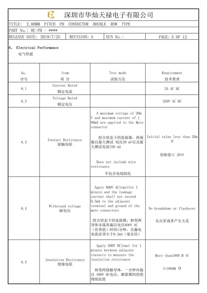 HCTL PH connector specification page 5