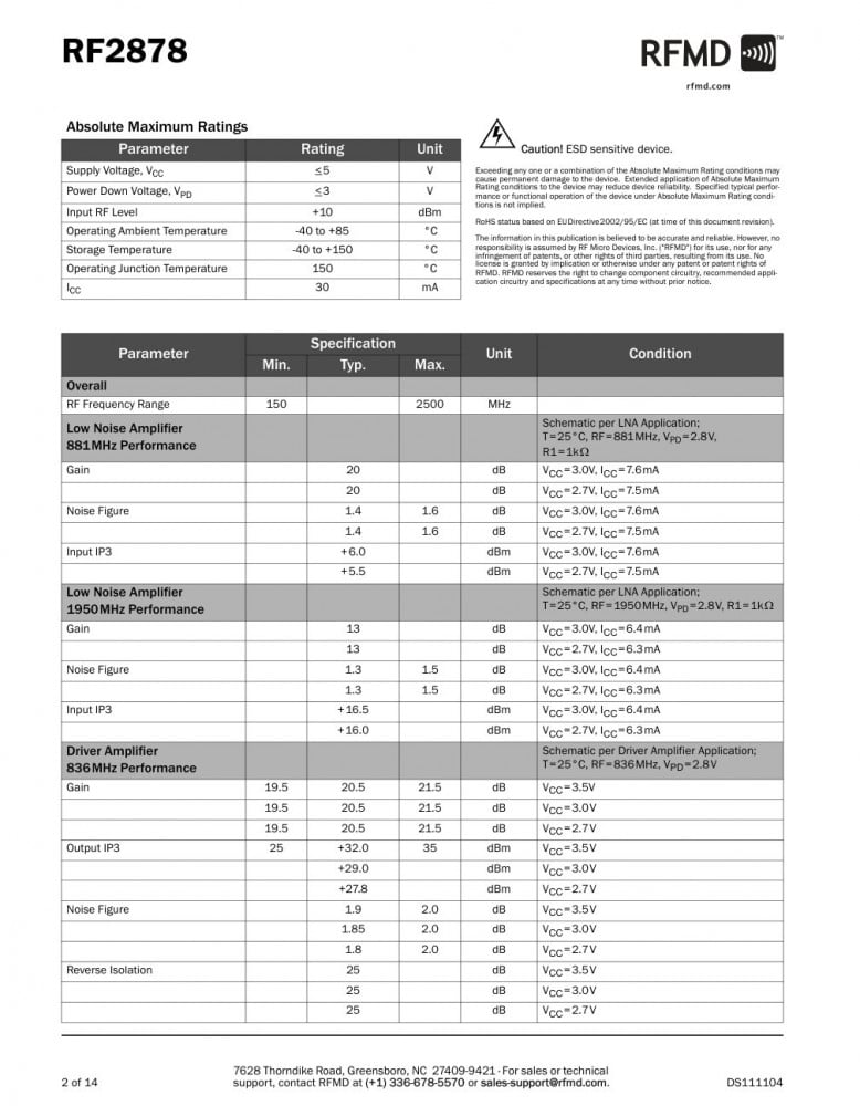 RF2878TR7 datasheet page 2