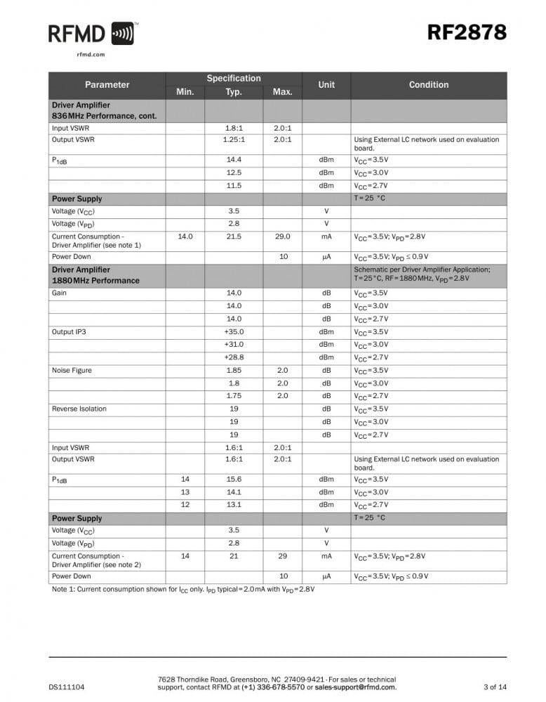 RF2878TR7 datasheet page 3