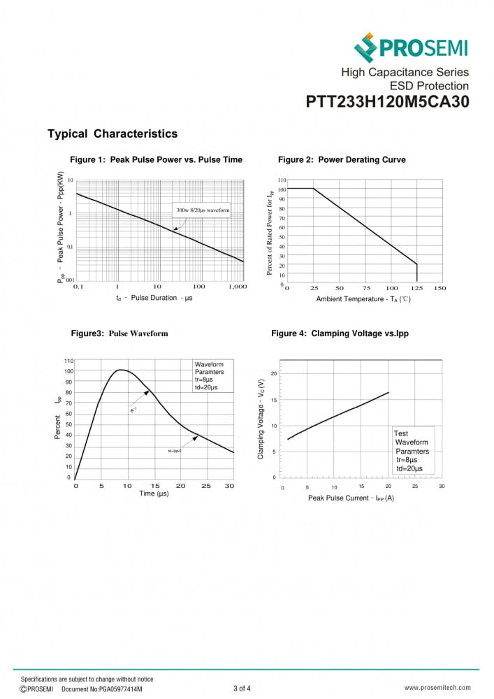 PTT233H120M5CA30 datasheet page 3