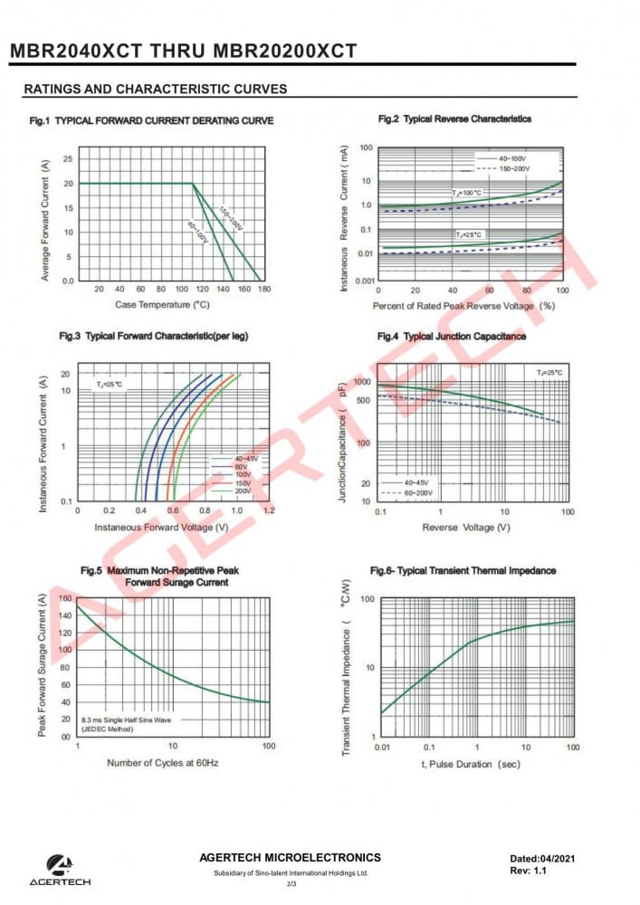 MBR20100CT datasheet page 2