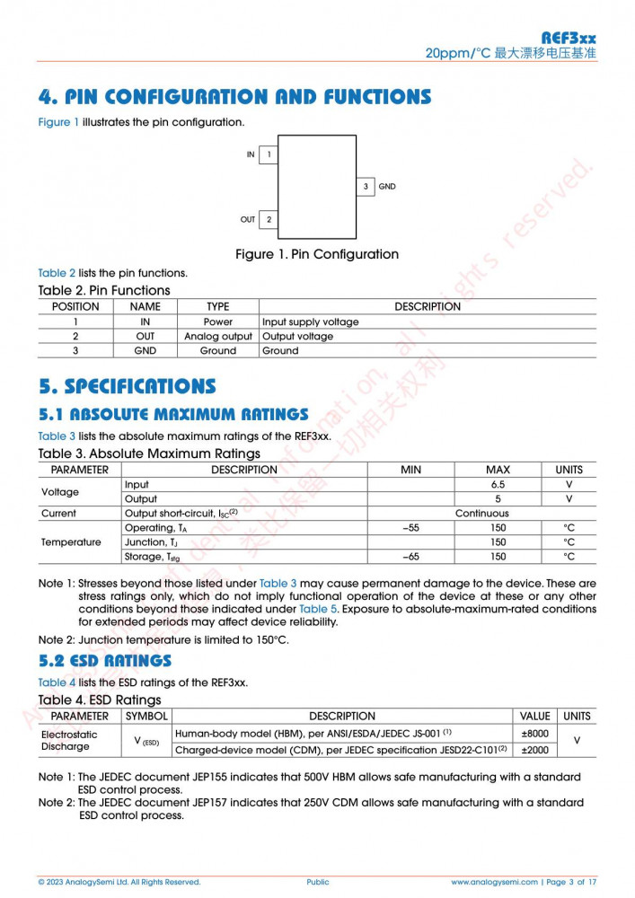REF318SOT233 datasheet page 3