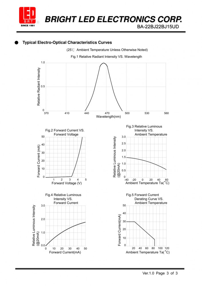 BA-22BJ22BJ15UD technical document page 3