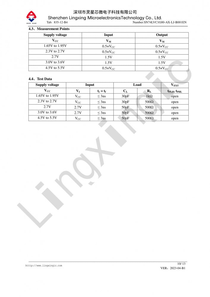 SN74LVC1G00DB(LX) datasheet page 10