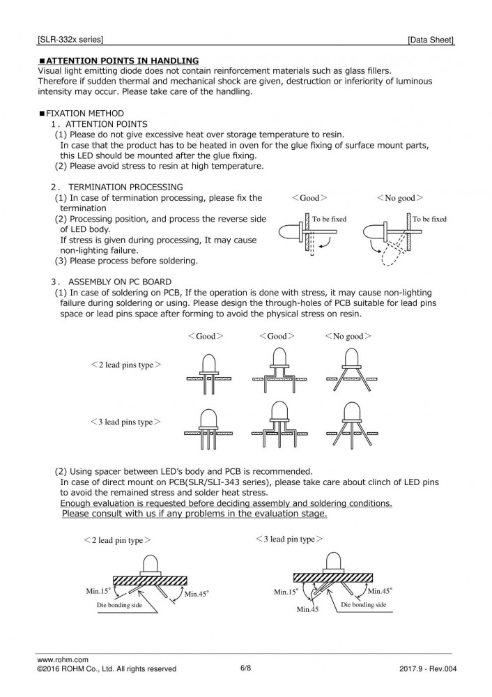 SLR-332VR3F technical document page 6