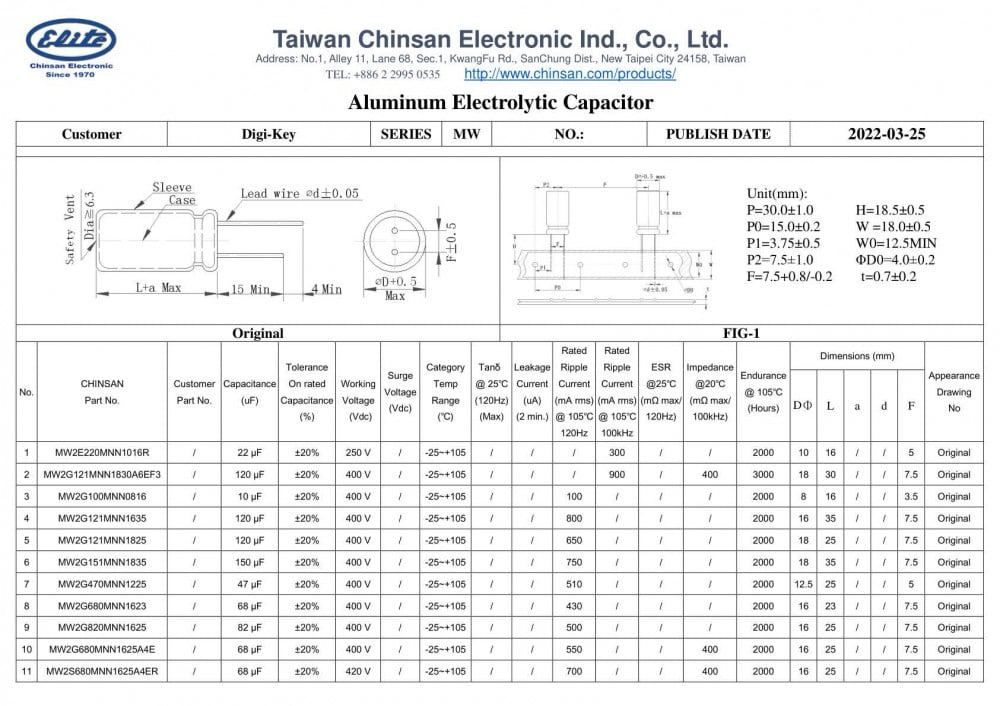 Chinsan MW series datasheet page 2
