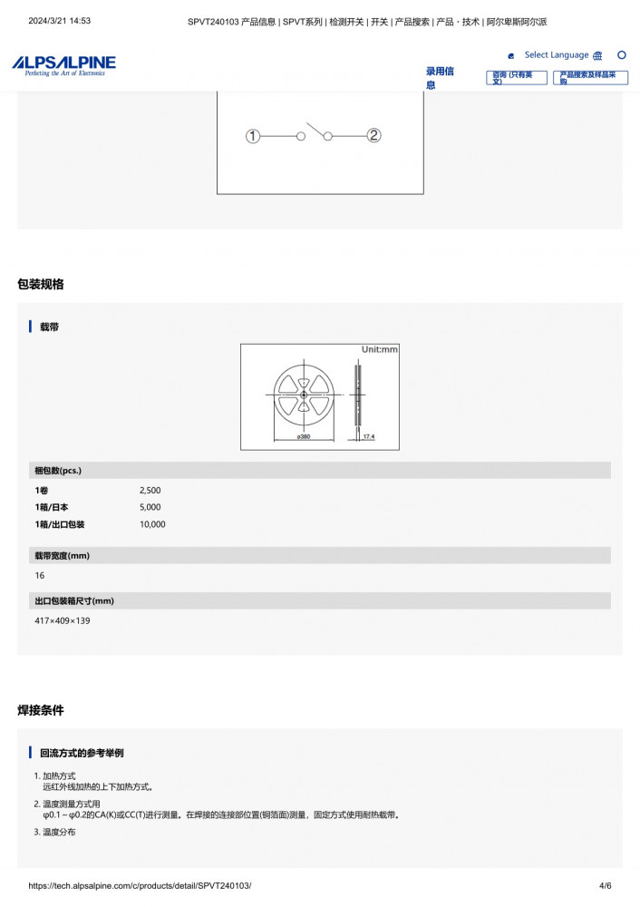 SPVT240103 land dimensions
