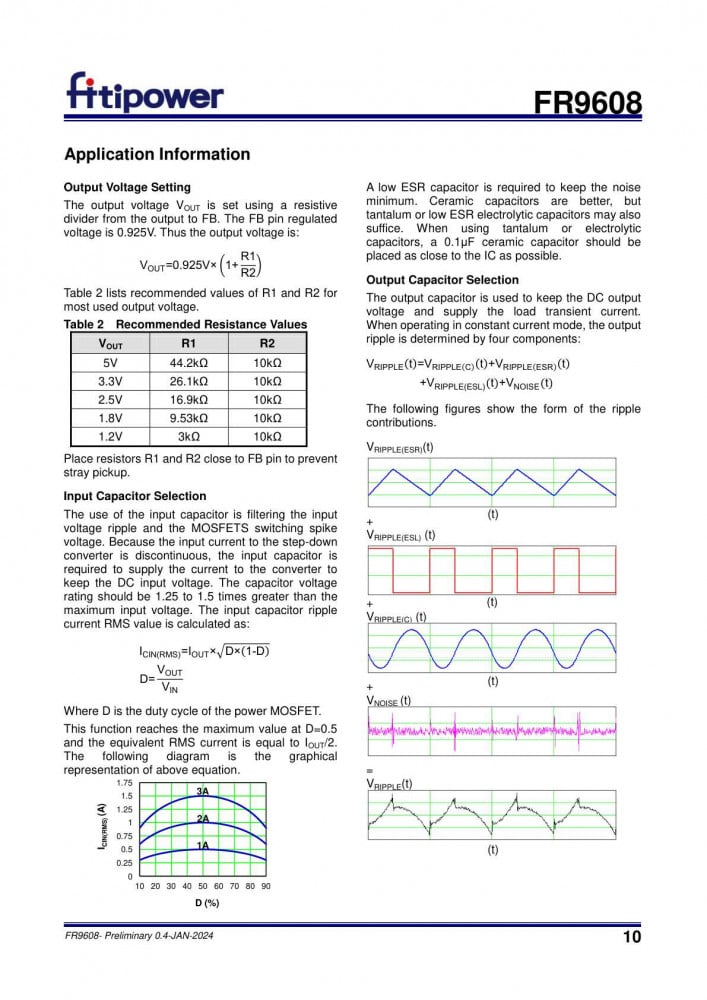 FR9608SP datasheet page 10