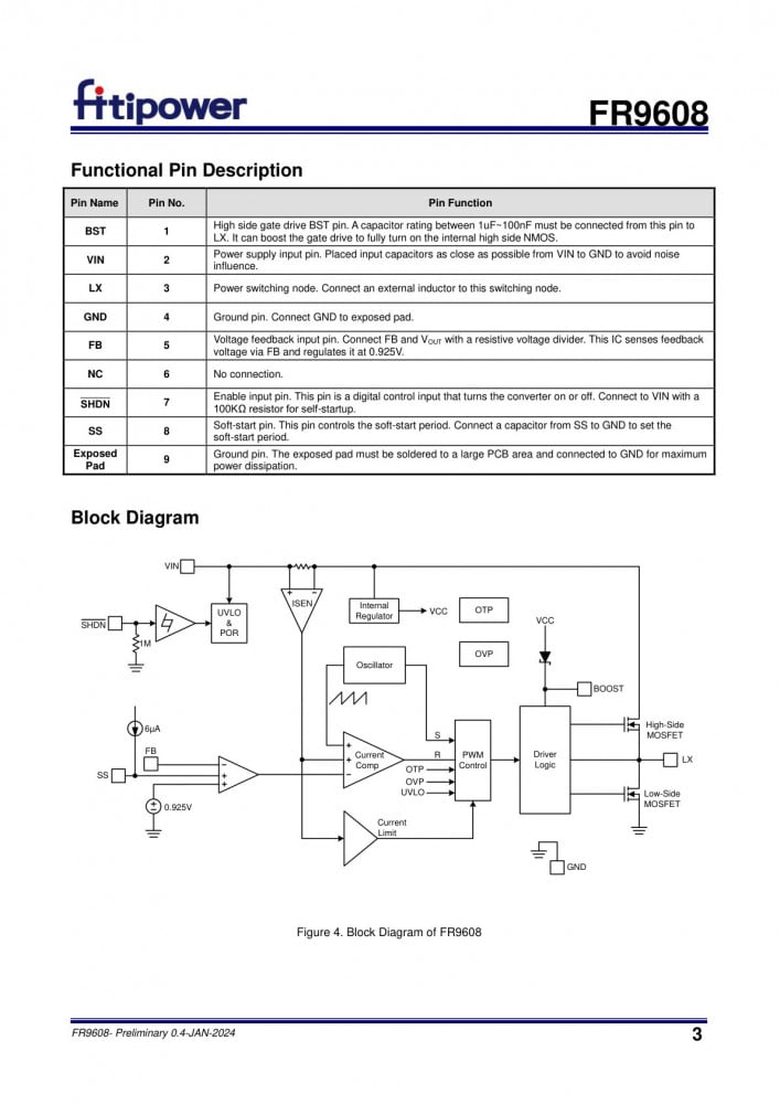 FR9608SP datasheet page 3