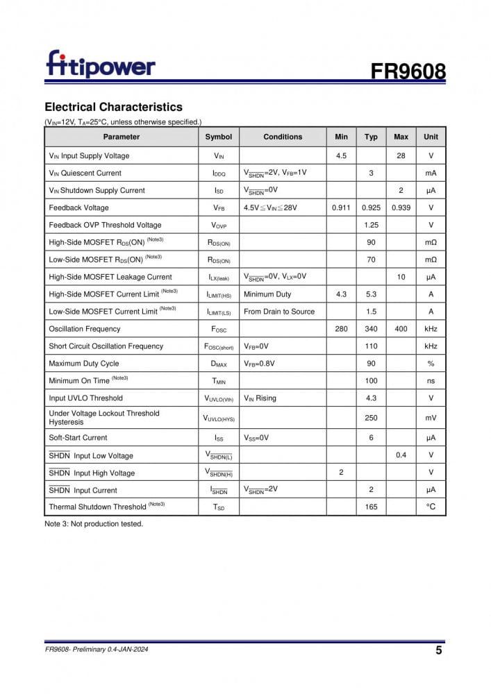 FR9608SP datasheet page 5