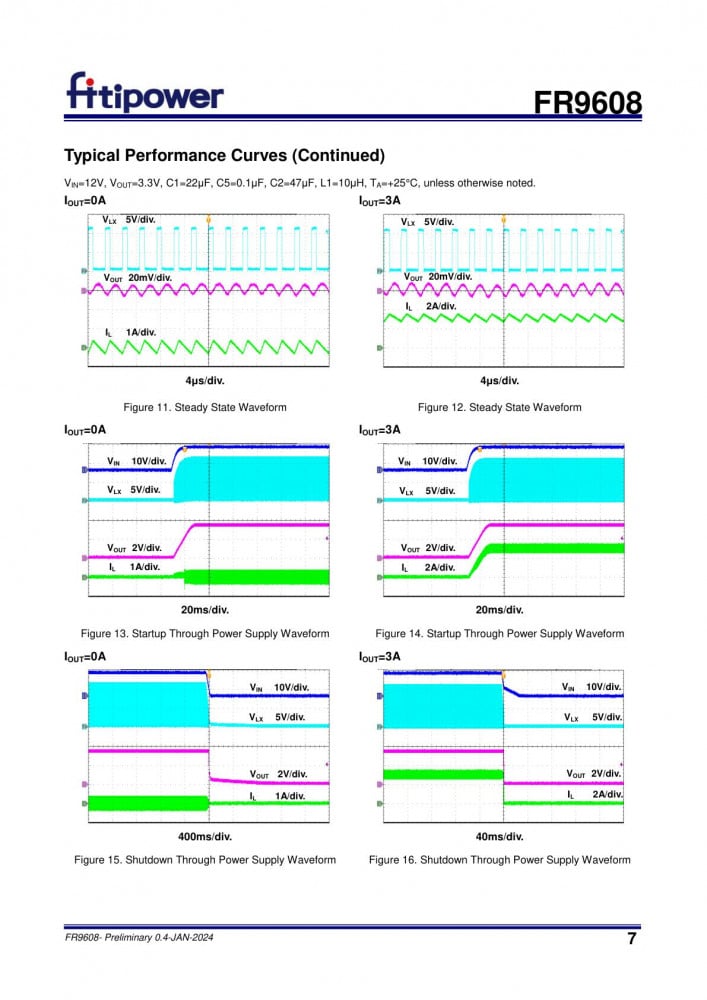 FR9608SP datasheet page 7