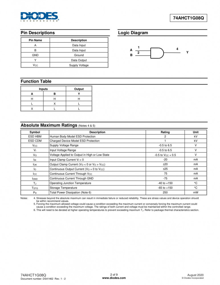 74AHCT1G08QW5-7 document page 2