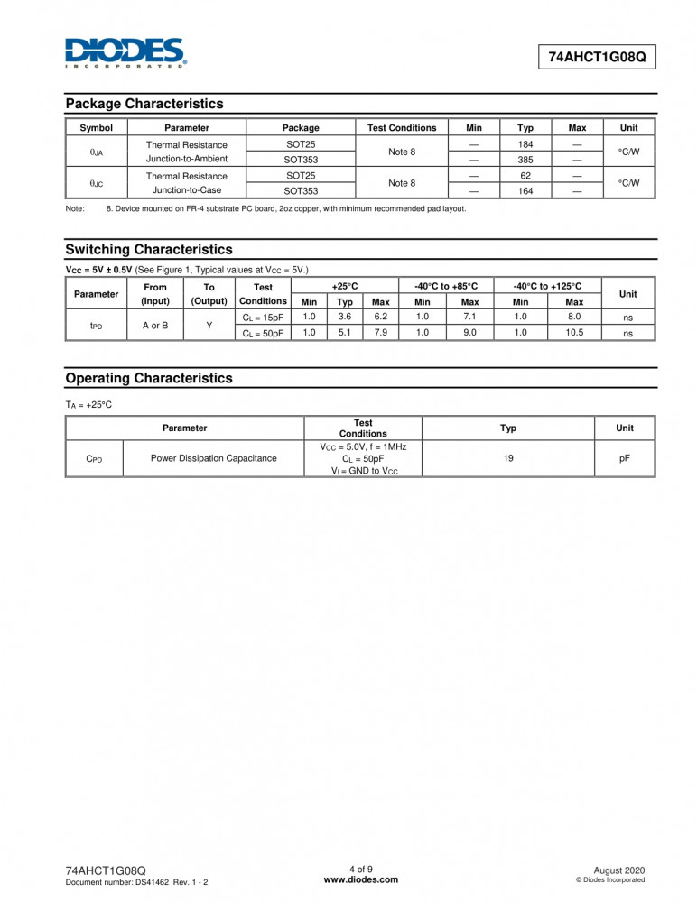 74AHCT1G08QW5-7 document page 4