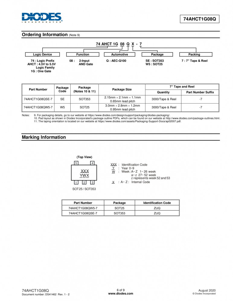 74AHCT1G08QW5-7 document page 6