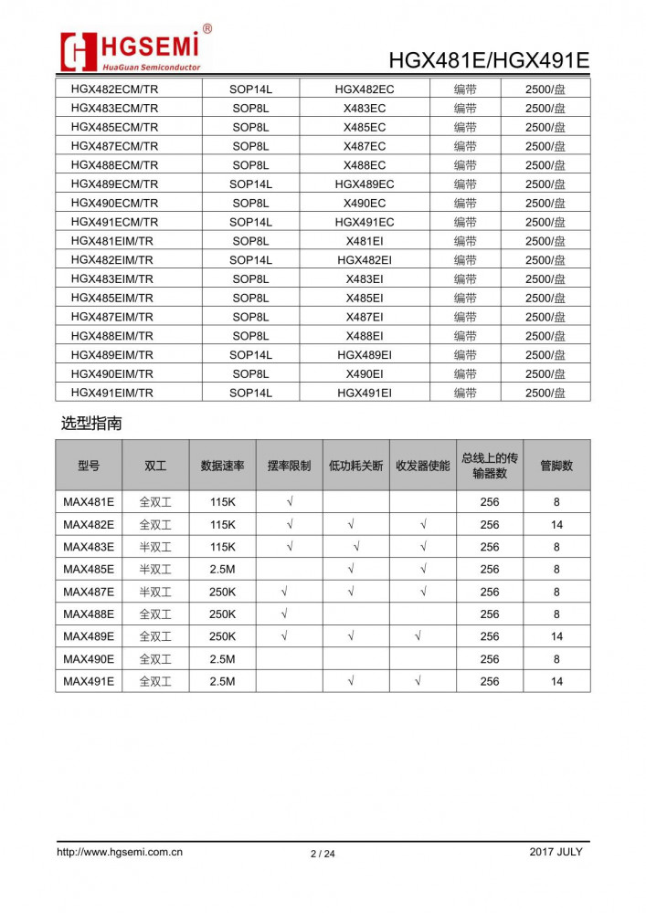 HGX487EIN datasheet page 2