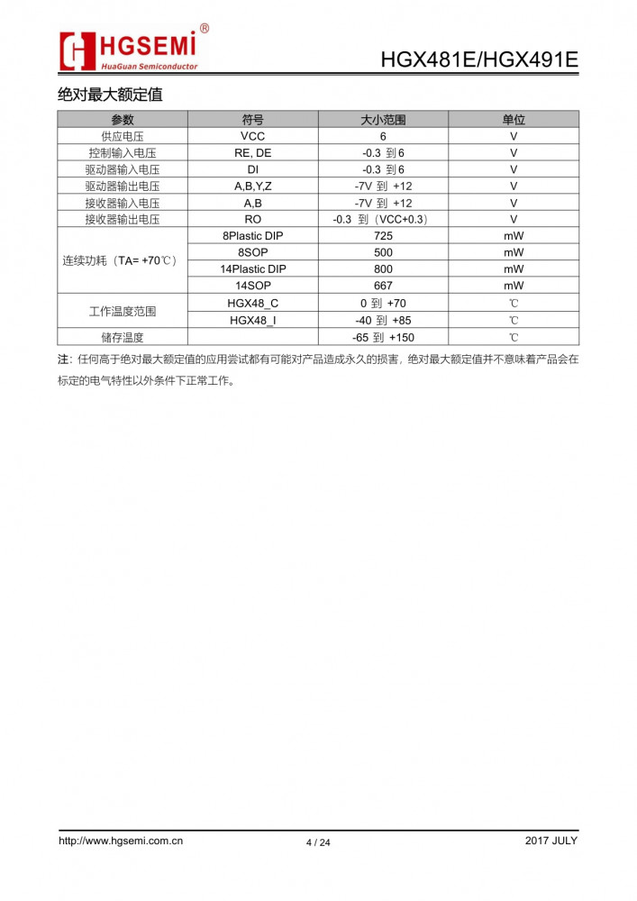 HGX487EIN datasheet page 4