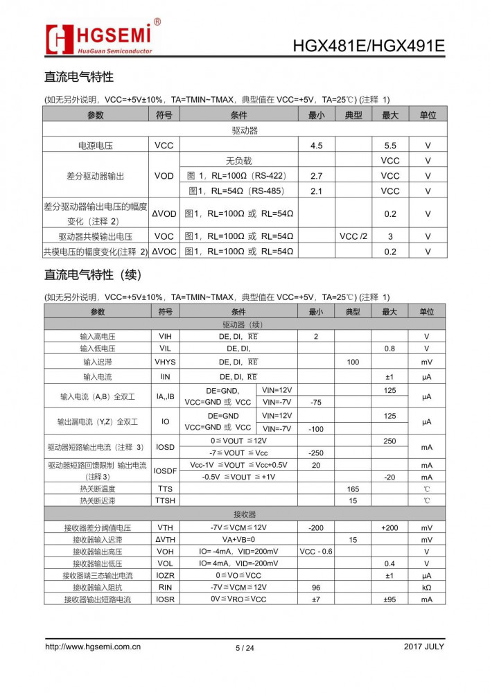 HGX487EIN datasheet page 5