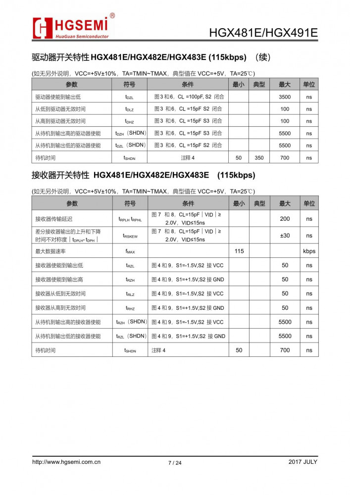 HGX487EIN datasheet page 7