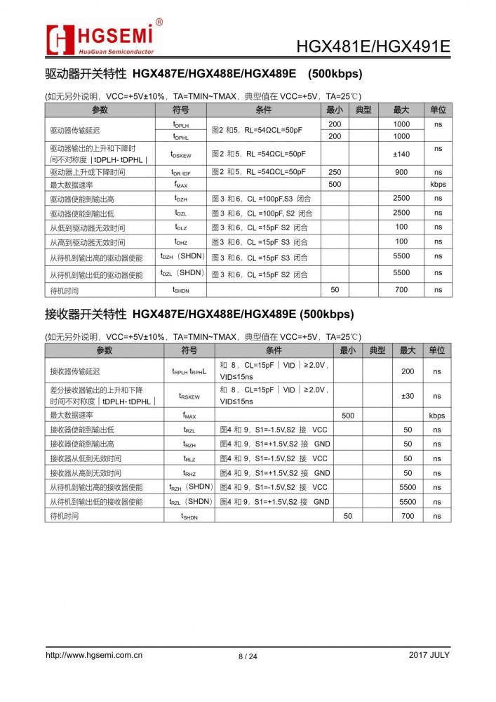HGX487EIN datasheet page 8