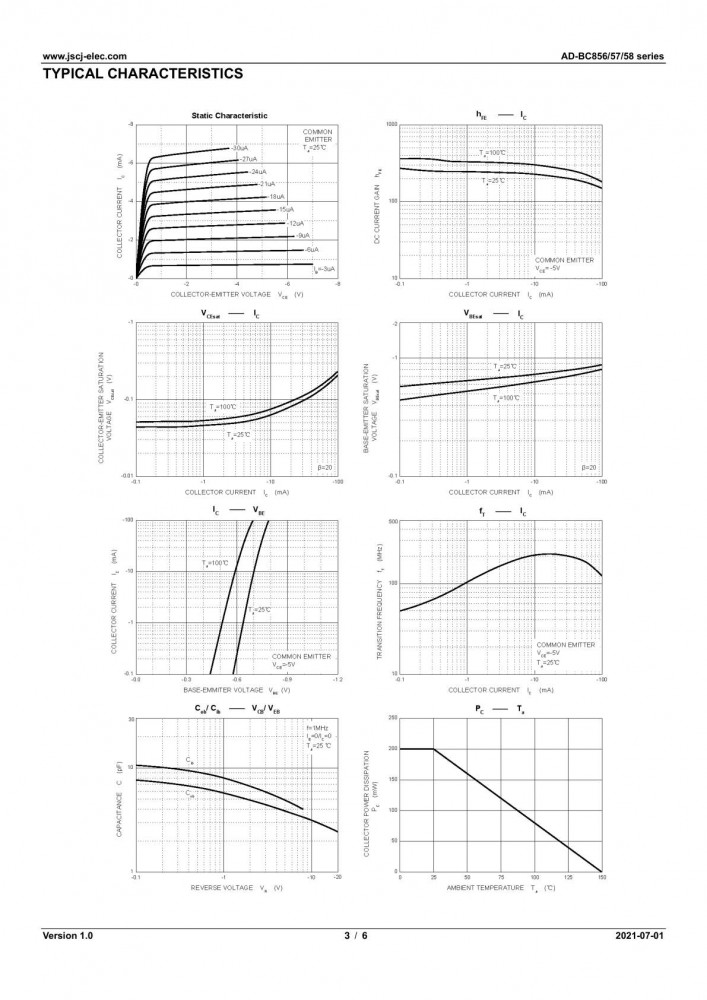 AD-BC856-B datasheet page 3