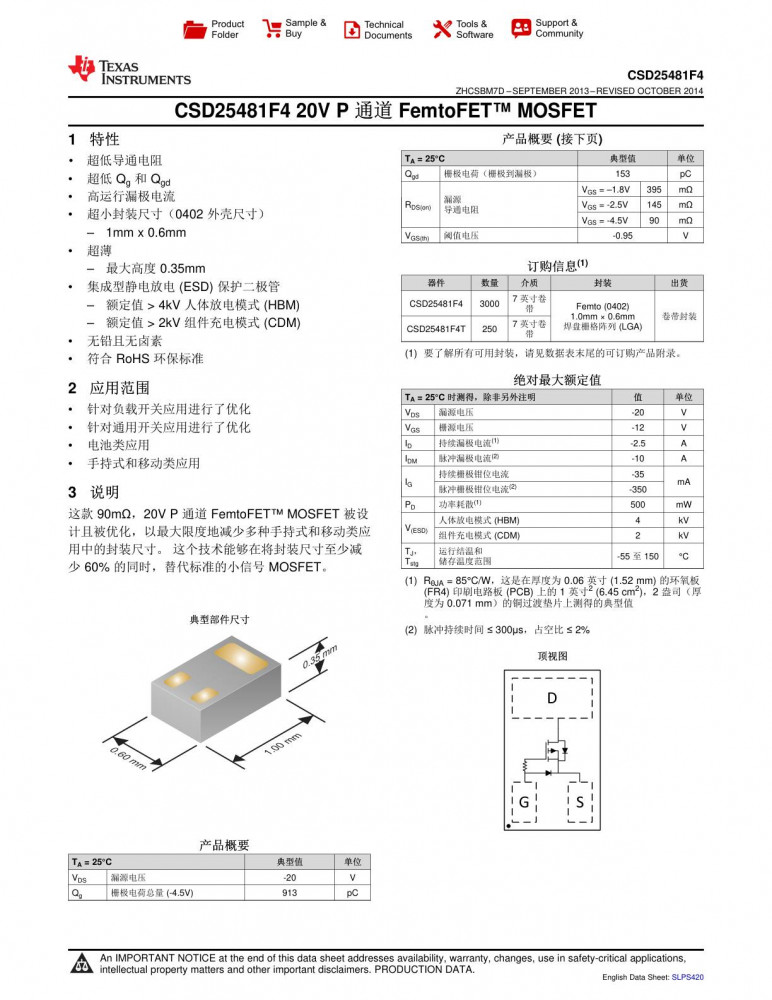 CSD25481F4 datasheet page 1