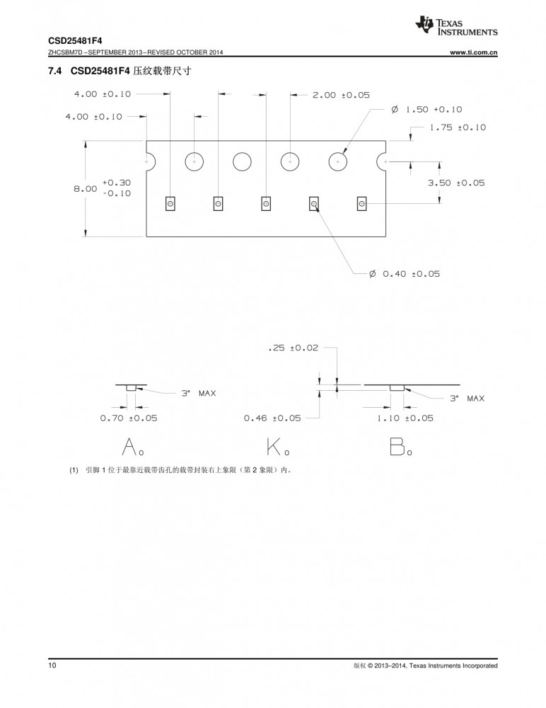 CSD25481F4 datasheet page 10