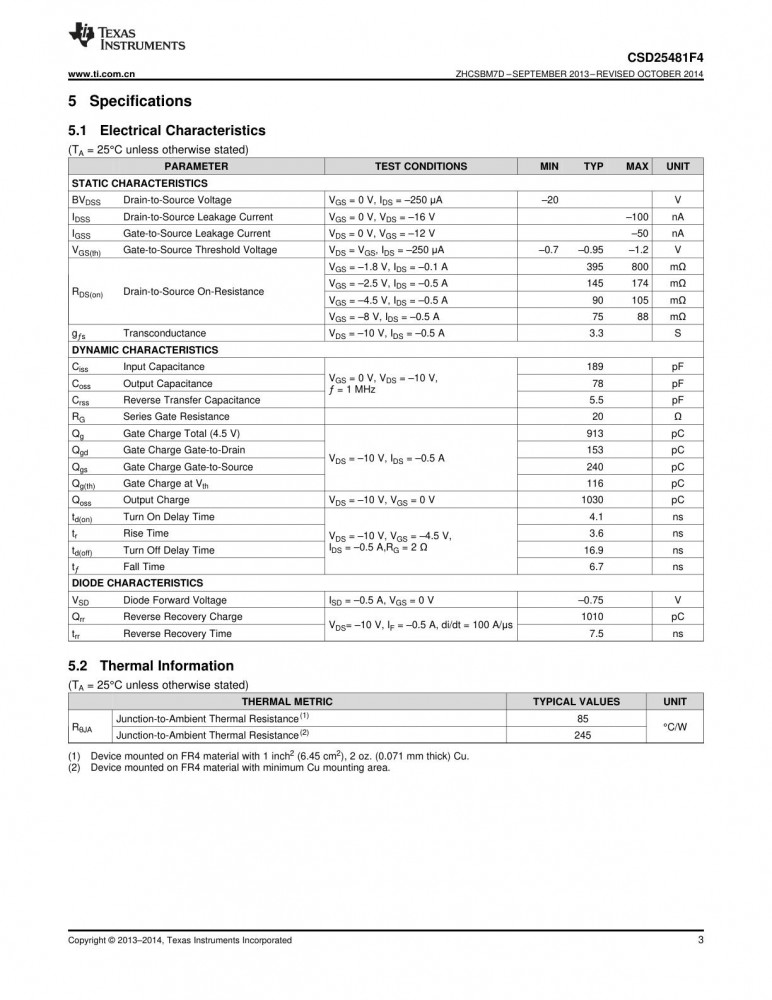 CSD25481F4 datasheet page 3