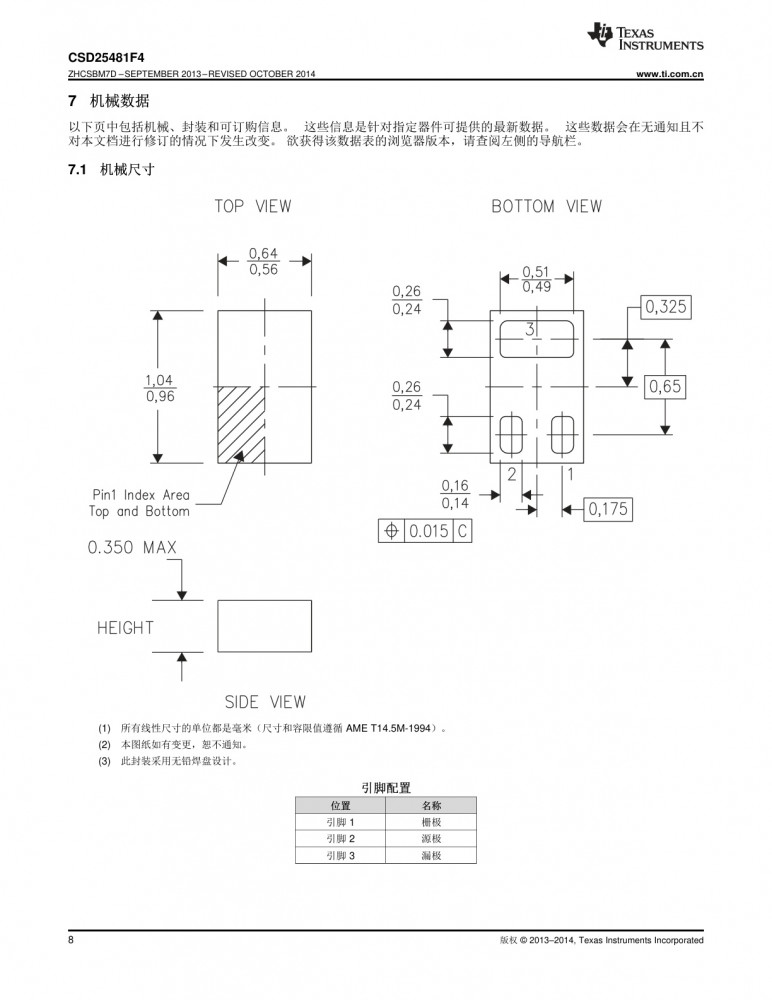 CSD25481F4 datasheet page 8