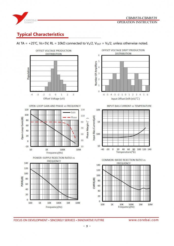 CBM8539 datasheet page 7
