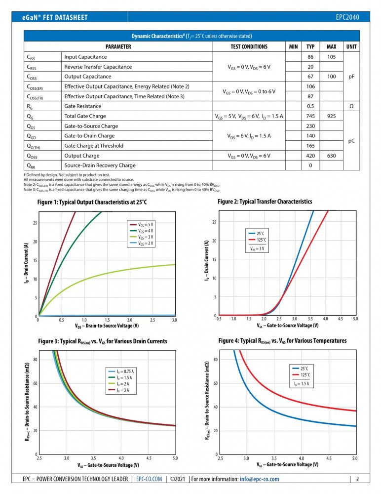 EPC2040 datasheet preview, page 2