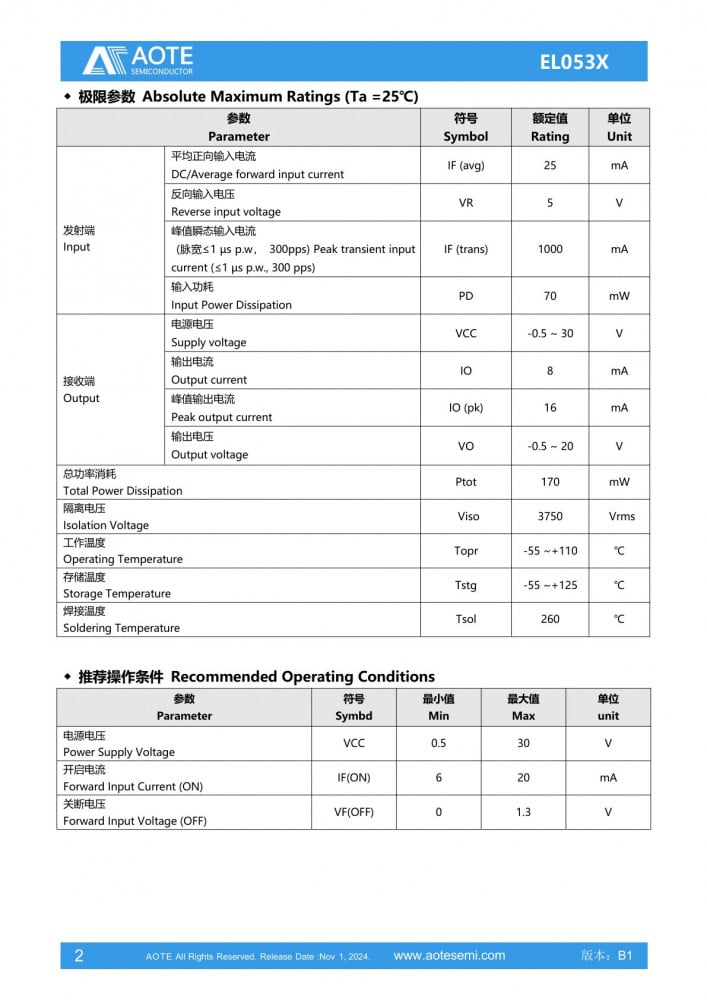 EL0530 datasheet page 3