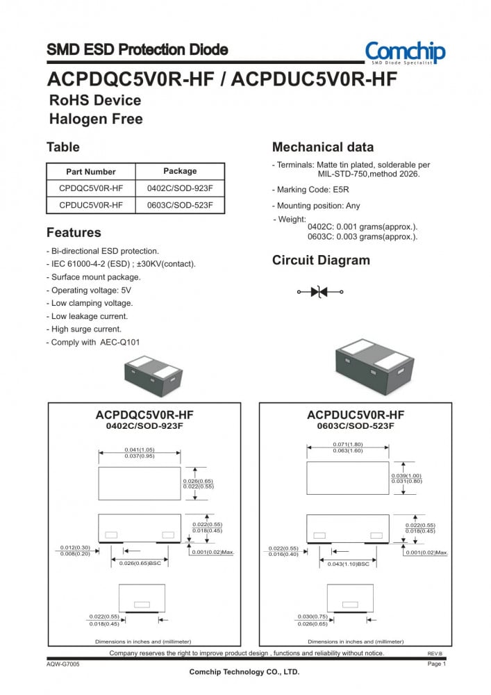 ACPDQC5V0R-HF datasheet page 1